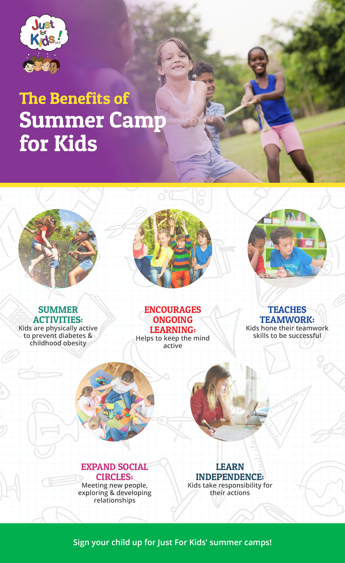 Summer Camps Activities For Kids